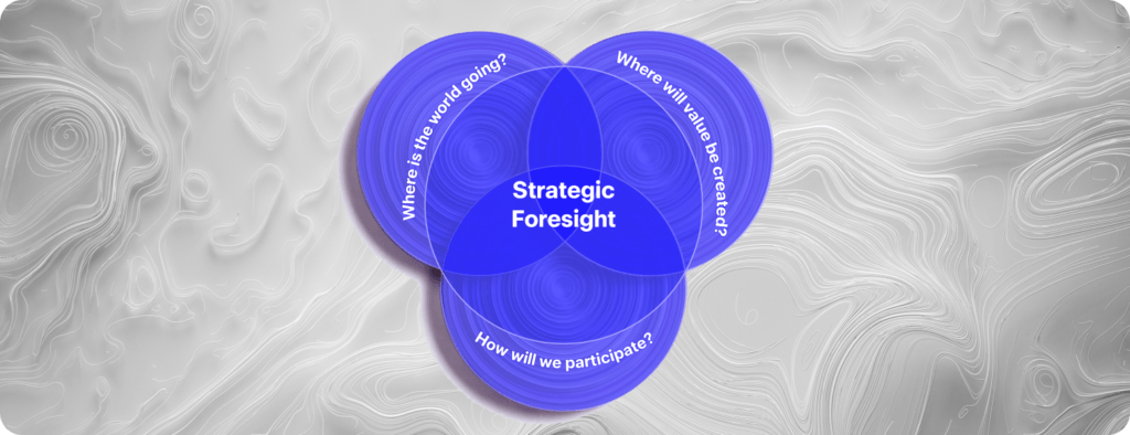 Convergence - Future Today Strategy Group